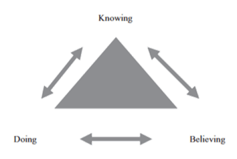 Meeting additional learning needs (ALN) in mainstream education in the ...